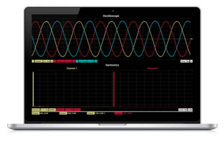 intelliSENS i2 | 2 Channel Oscilloscope Current Probe | Taraz Technologies