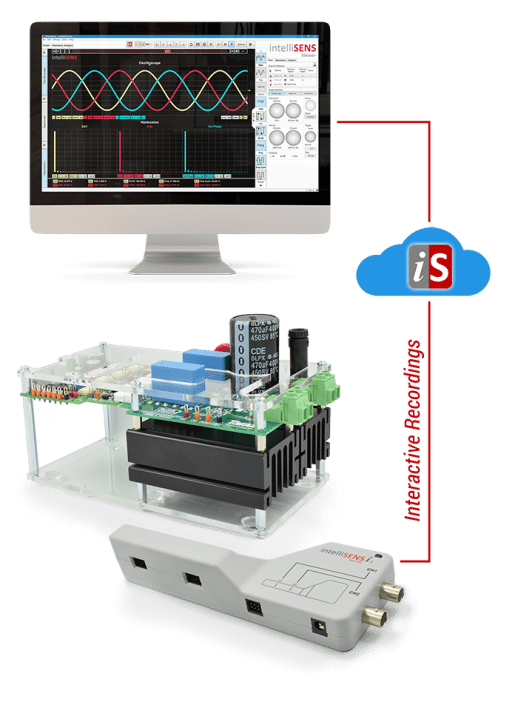 Solution Overview | intelliSENS Probes & Data Acquisition | Taraz ...