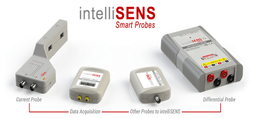 Solution Overview | intelliSENS Probes & Data Acquisition | Taraz ...