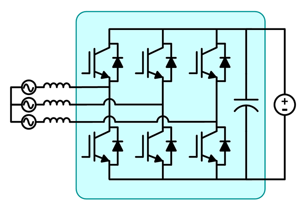 SiC/IGBT 3 Phase Inverter Development Kit | Taraz Technologies