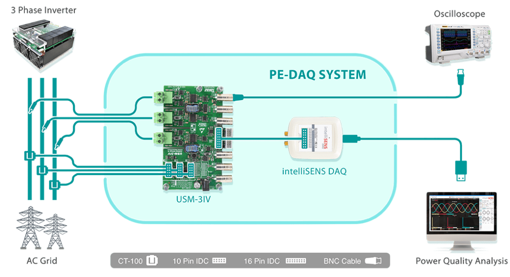 USM-3IV Isolated Voltage & Current Sensor Module | Taraz Technologies