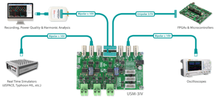USM-3IV Isolated Voltage & Current Sensor Module | Taraz Technologies