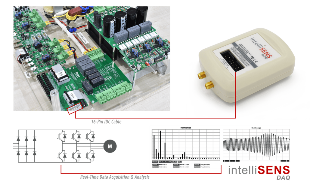 8-Ch 16-Bit Simultaneous Sampling USB DAQ for Power Electronics