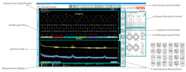 intelliSENS Software for Power Electronics Applications | Taraz ...