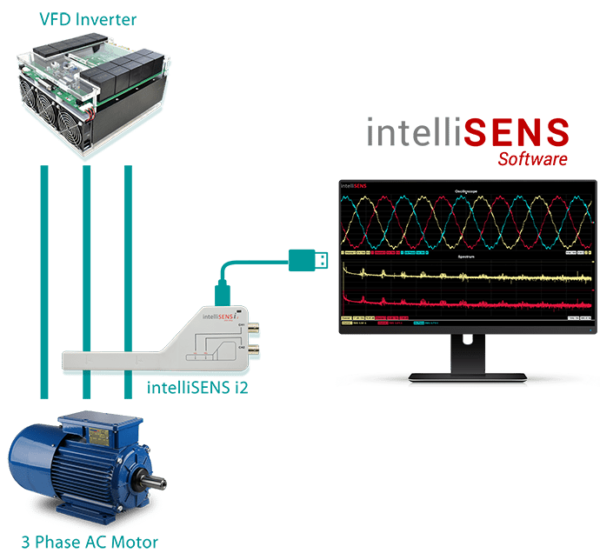 intelliSENS Software Examples & Videos | Taraz Technologies