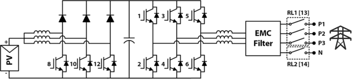 Three-Phase Grid-Tie Inverter with Boost Converter using PE-RCP Box | Application Example ...