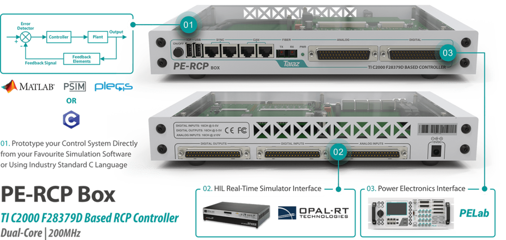 Power Electronics Development Modules for Prototyping | Taraz Technologies