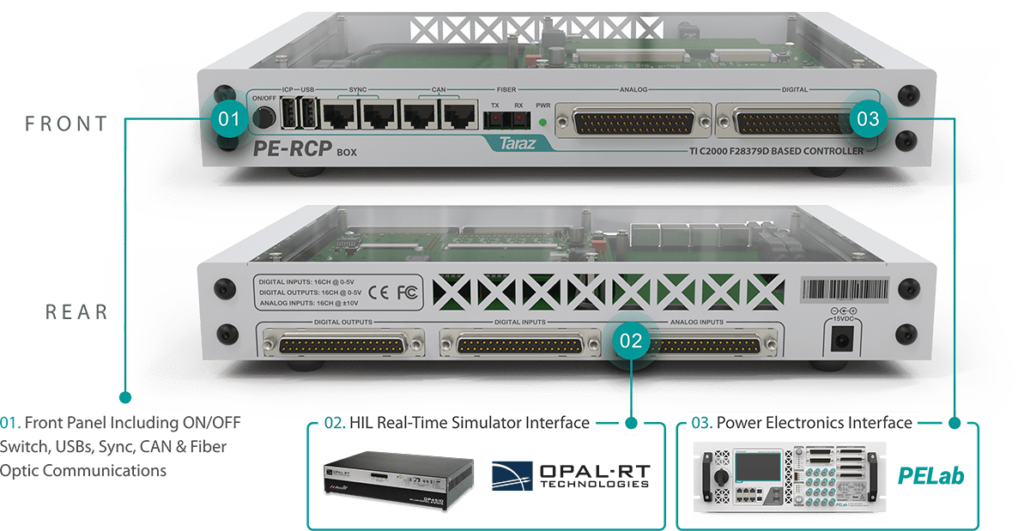 PE-RCP Box | TI C2000 F28379D Based Controller | Taraz Technologies