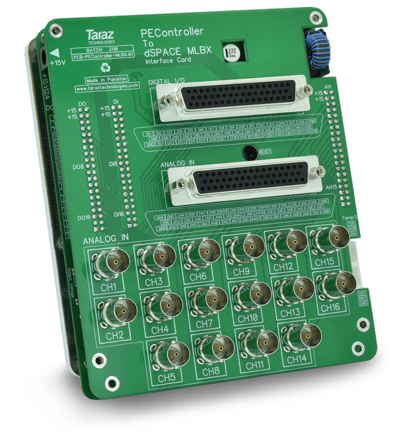 PEController-MLBX | dSPACE MicroLabBox Interface Card | Taraz Tech...