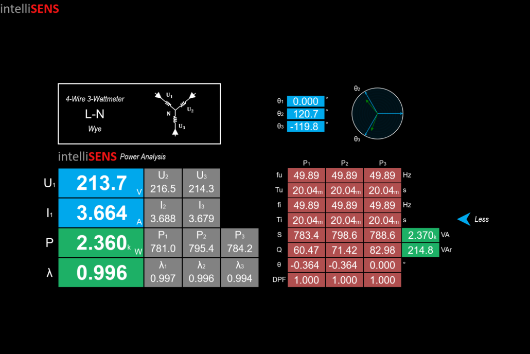 Three-Phase Grid-Tie Inverter with Boost Converter using PE-RCP Box ...