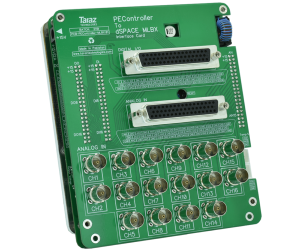 Controllers & Interface | Power Electronics Development Modules | Taraz Technologies