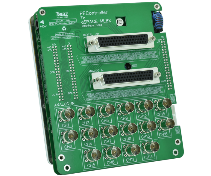PE-RCP | TI C2000 F28379D Based Controller | Taraz Technologies
